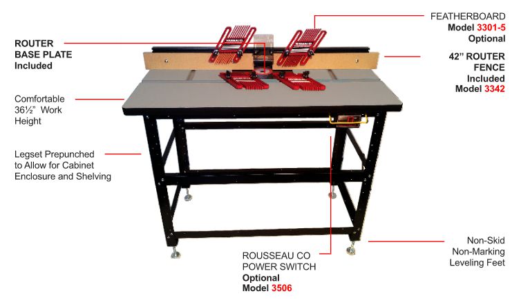 Rousseau Heavy Duty Router Table 3551 3551R